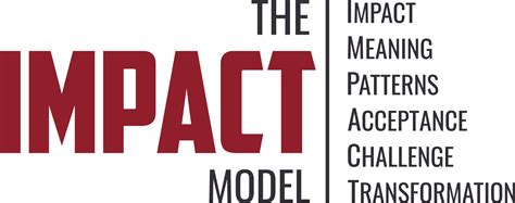 Impact Model Conversations With Impact