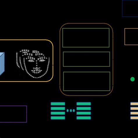 Overview Of The Proposed Method A Heatmap Is Generated From Input Download Scientific Diagram