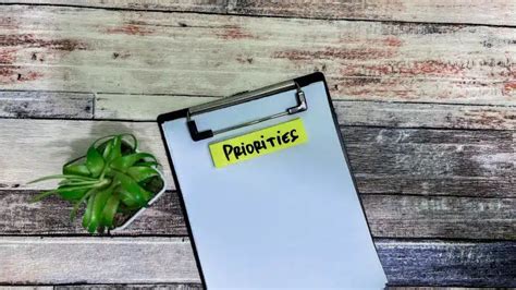 Moscow Prioritisation What Is It And How It Works