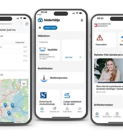 Citizen App Innocode