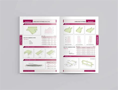 카탈로그 디자인 전단지·포스터·인쇄물 포트폴리오 크몽