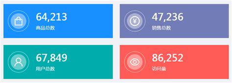 Wpf实现高仿统计标题卡wpf的卡片制作 Csdn博客