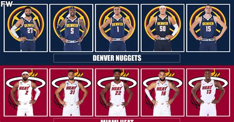 NBA Finals Denver Nuggets Vs Miami Heat Full Comparison Fadeaway World