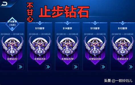 王者榮耀：s16賽季即將結束，段位止步鑽石？那是你忘了這些技巧 每日頭條