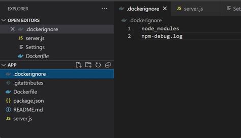 Containerization And Best Practices By Manasa Priyamvada Mannava Medium