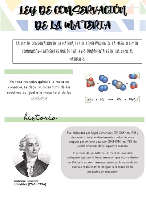 Ley De La Conservacion De La Materia Sistemas De Control Stuvia Us