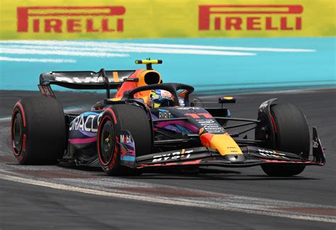 Checo Perez Miami 2024 Sari Winnah