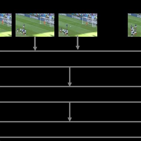 Feature Extraction Process Download Scientific Diagram