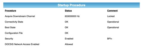 Getting Some High Latency Spikes In Unifi From The Average Of 12 To 54 Does All Of This Look