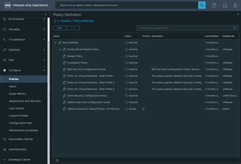 Introduction To The VRealize Operations VROps Support Guides