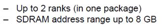 TDA VM Supported DDR Size In TDA X Processors Forum Processors TI E E Support Forums
