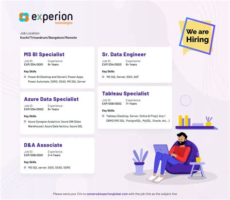 kavita mary thomas on linkedin hiring experiontechnologies