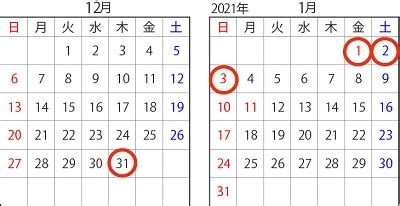 年末年始営業のお知らせ minogen