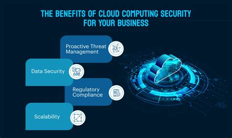 What Is Cloud Computing Everything You Need To Know