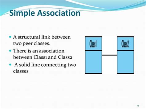 Cs8592 Ooad Unit Ii Static Uml Diagrams Ppt Pptx Programming