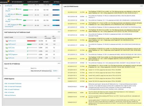 Best IPAM Software For Managing IP Addresses FREE Paid Of