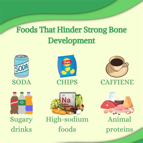 How To Eat Better For Bone Development Fitbodyninja Posted On The Topic Linkedin