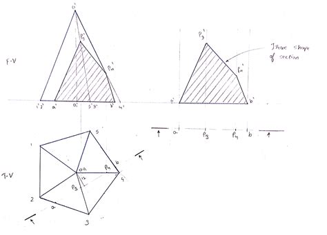 A Pentagonal Pyramid Of 40 Mm Edge Of Base And 70 Mm High Stands