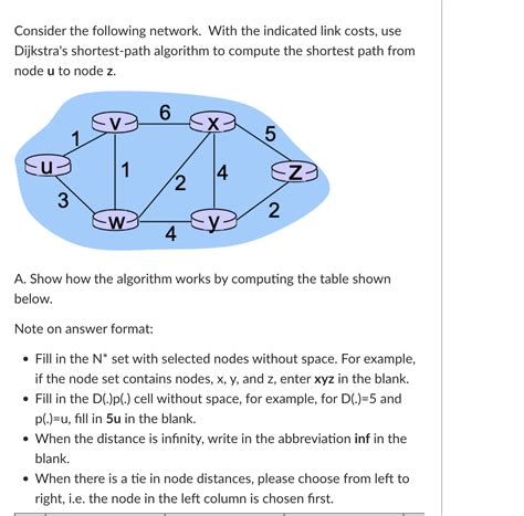 Consider The Following Network With The Indicated Chegg