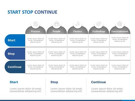 Start Stop Continue Powerpoint Template