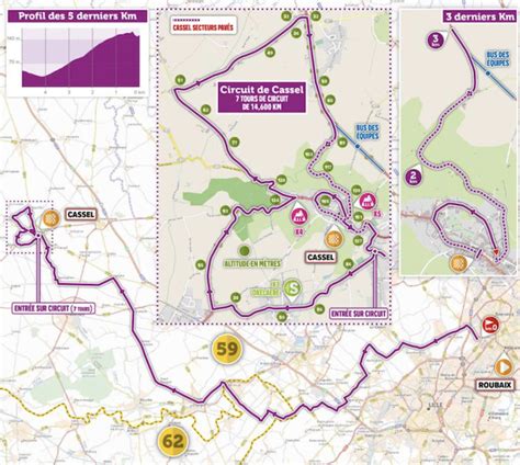 PROS 4 Jours de Dunkerque 2023 le parcours des étapes les engagés
