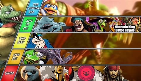 King K Rool Matchup Tier List By Grandbull On Deviantart