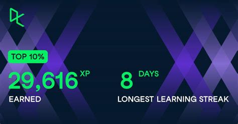 Seyed Hossein Hosseinis Portfolio Datacamp Seyed Hossein Hosseini