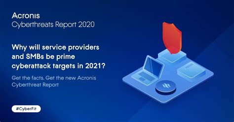 Ksenia Malinina On Linkedin Cyberfit Msp Mssp Managedservices