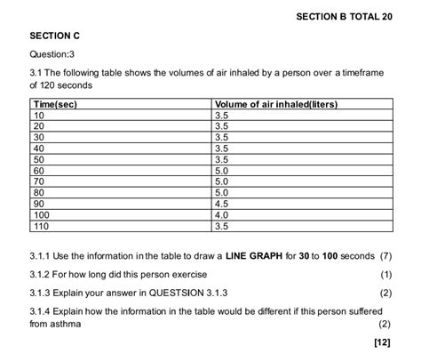 Section B Total Section C Question The Studyx