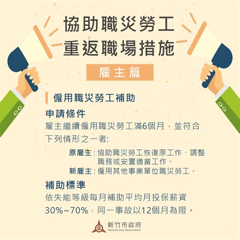專業協助職災勞工盡速重返職場 馬偕、台大、竹科員工診所獲勞動部認可上路