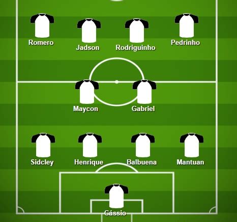 Corinthians está escalado time que a Fiel gosta veja escalação