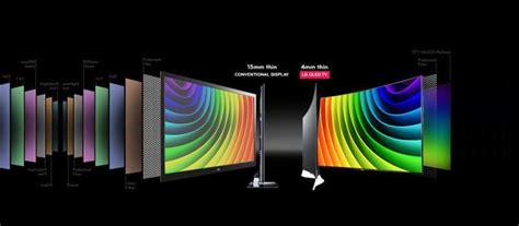 Structure And Characteristics Of OLED Displays Quarktwin Electronic Parts