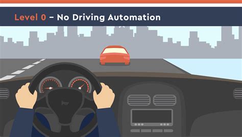 The 6 Levels Of Vehicle Autonomy Explained The Windscreen Company