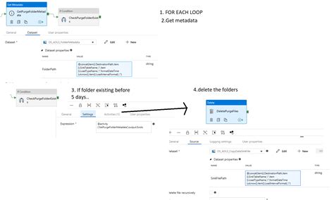 How To Delete Files Based Older Than Specified Date In Azure Data Lake