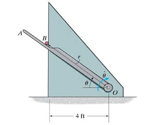 Solved If Arm Oa Rotates With A Constant Clockwise Angular Chegg