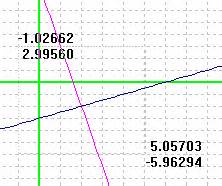 Gnuplot For Instructors And Students