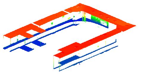 A Demonstration Of The Extracted Vertical Planes Download Scientific