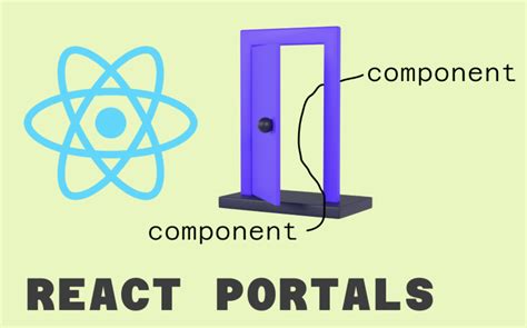 React Portals Devnow