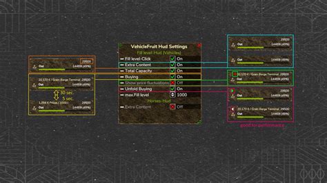 VehicleFruit Hud V1 0 0 0 FS25 Mod FS22 Mod