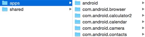activez android allowbackup uniquement en connaissance de cause