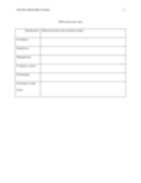 SOLUTION Wh Framework Chart Studypool