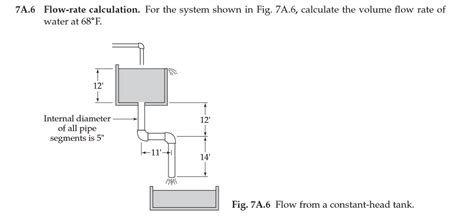 Solved Flow Rate Calculation For The System Shown In Fig Chegg