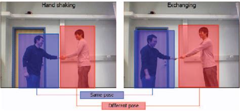 Figure 1 From Pam Based Flexible Generative Topic Model For 3d