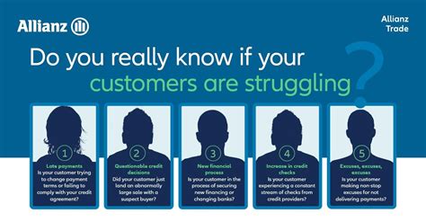 How To Avoid Bad Debt From A New Customer Joey Dickerson Posted On