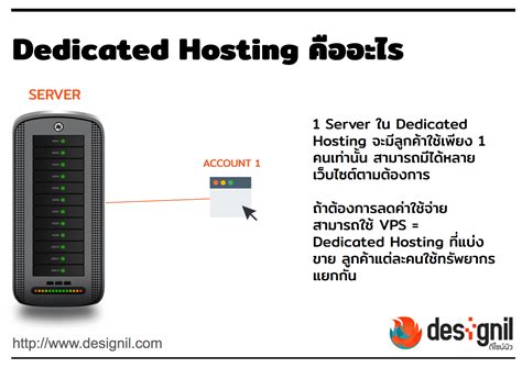 โฮสต์เว็บที่ไหนดี เปรียบเทียบ Shared Hosting Vs Dedicated Hosting Vs Cloud Hosting Designil