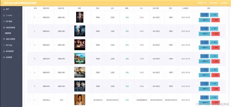 Springbootjavaphpnodepython基于springboot的电影社区网站【计算机毕设】基于springboot的