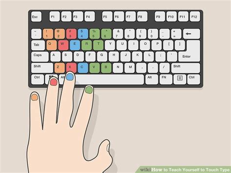 Ways To Teach Yourself To Touch Type Wikihow