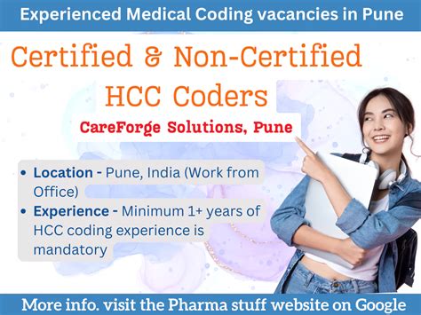 Certified And Non Certified Hcc Coders Urgently Required At Careforge
