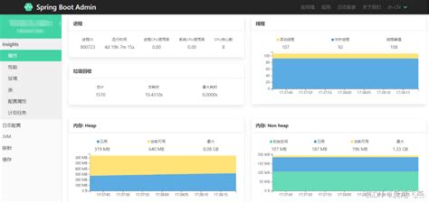 Spring Boot Admin集成与自定义监控告警springbootadmin自定义监控 Csdn博客