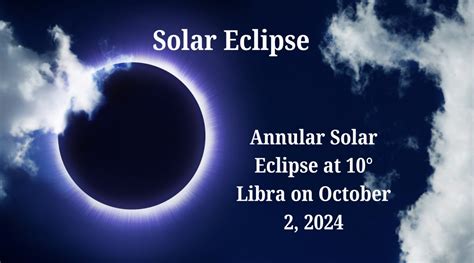 Illuminating The Path Annular Solar Eclipse At 10° Libra On October 2